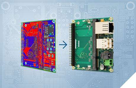 Single Board Computers (SBCs), Computer on Modules, System on Modules