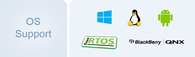 Choose your right Computer on Module Partner - Arm based