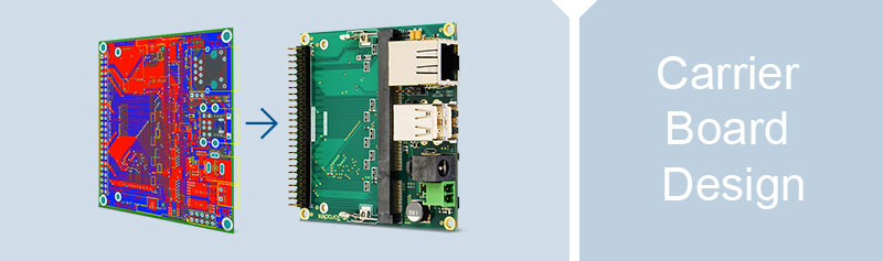 Choose your right Computer on Module Partner - Arm based