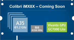 NXP i.MX 8X Computer on Module - Colibri iMX8QXP