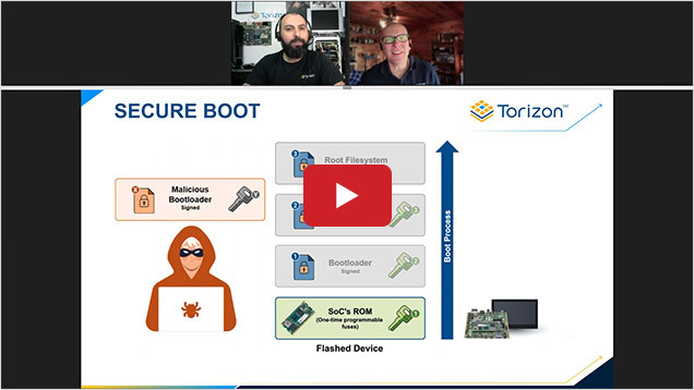 Safeguard Your Embedded Linux Devices With Secure Boot